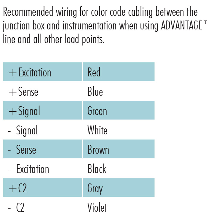 Hardy-CategoryProducts